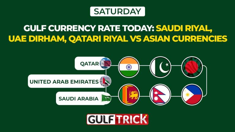Gulf Currency Rate Today: Saudi Riyal, UAE Dirham, Qatari Riyal: 15 ...