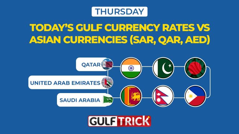 Gulf Currency Tracker: Daily Exchange Rates for SAR, QAR, and AED ...