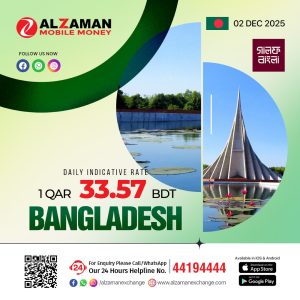 Gulf Currency Tracker: Daily Exchange Rates for SAR, QAR, and AED ...