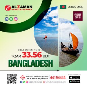 Gulf Currency Tracker: Daily Exchange Rates for SAR, QAR, and AED ...