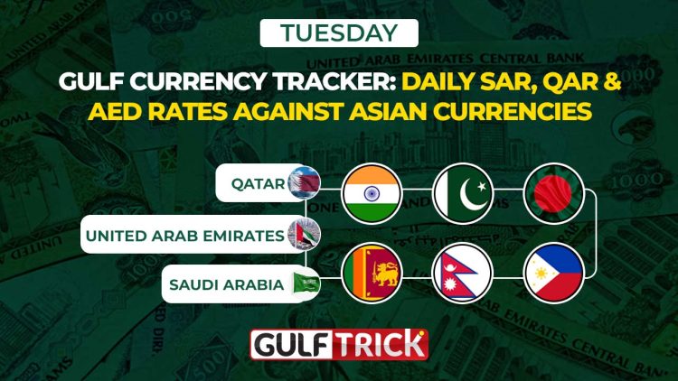 Gulf Currency Tracker: Daily SAR, QAR & AED Rates Against Asian ...