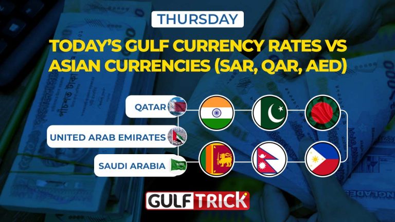 Today’s Gulf Currency Rates vs Asian Currencies (SAR, QAR, AED): 15 ...